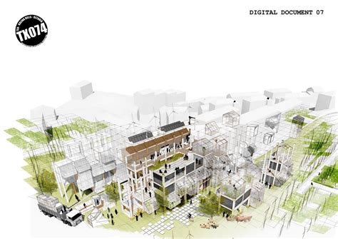 Pin By Laida Juanikorena On Arch Incremental Architecture