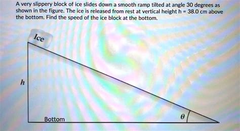 solved a very slippery block of ice slides down smooth ramp tilted at