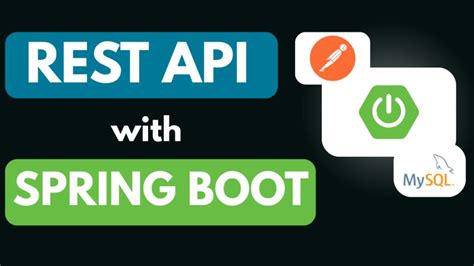 Java Javaprogramming Springframework Springboot Javadeveloper Mauricio Perez