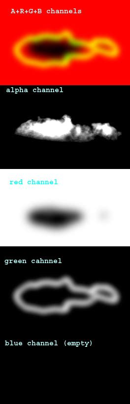 Unique Way Of Rendering Clouds Radioactive Software GameDev Net