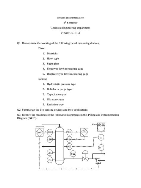 Pi Assignment 2025 Pdf