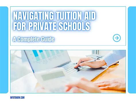 Navigating Tuition Aid For Private Schools A Complete Guide
