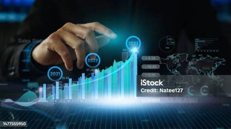 비즈니스 목표는 디지털 증강 현실 그래픽 긍정적인 지표로 2022년부터 2023년까지 목표와 달성 성장을 설정합니다 비즈니스 트렌드 투자 전략을위한 미래 기술 2022년에