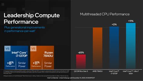 Intel Intros First Meteor Lake Chips With Faster Gpus And Worse Single Core Speed Ars Technica