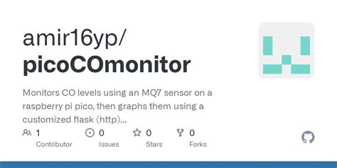 I Made A Carbon Monoxide Monitoring System With The Pico W And Micropython Rraspberrypipico