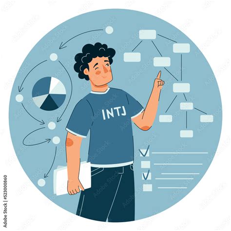 Mbti Socionics Concept Analysts Character Flat Art Stock Vector Adobe Stock
