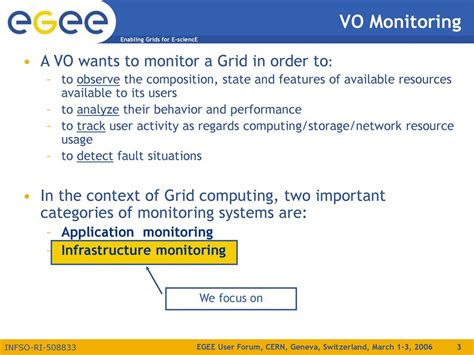 GridICE Monitoring For The EGEE Infrastructure Ppt Download