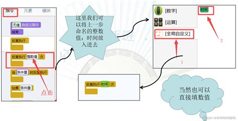 小学生学arduino 点阵(三)动态的显示与清除arduino点阵屏 Csdn博客 小学生学arduino 点阵(三)动态的显示与清除arduino点阵屏 Csdn博客