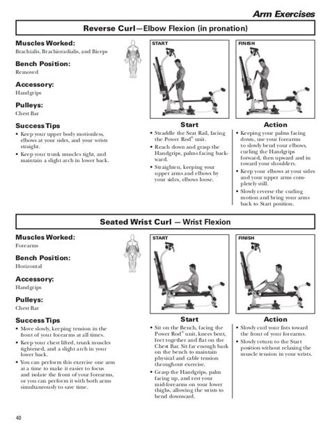 Printable Bowflex Workout Routine