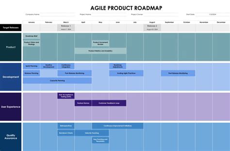 10 Product Roadmap Templates For G Sheets And Excel [2024 Edition]