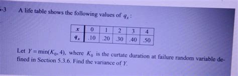 A Life Table Shows The Following Values Of Qx Let