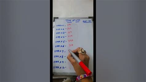 Mathstricks Mathshack Maths Easymathtricks Quicktricks