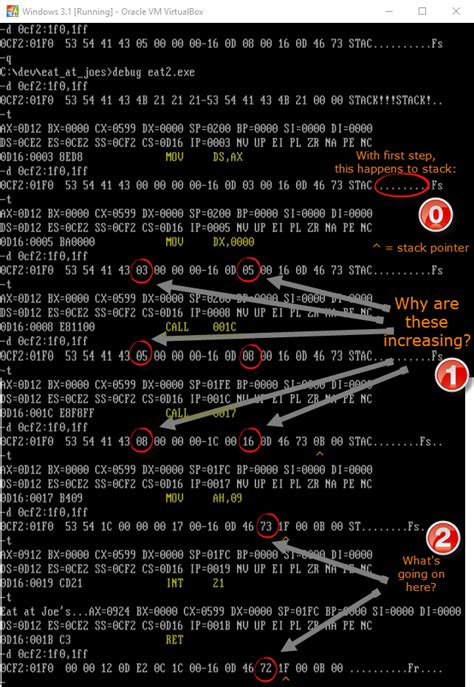 Ms Dos Why Is Memory Below The Stack Pointer Constantly Being