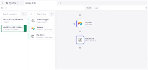 How To Use Fraudlabs Pro Api In Fraudlabs Pro Articles And Tutorials