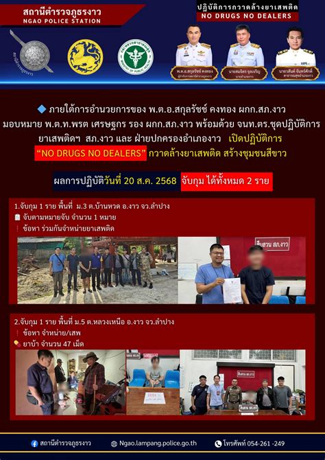 สถานีตำรวจภูธรงาว ภายใต้การอำนวยการของ พ ต อ สกุลรัชช์ คงทอง ผกก สภ