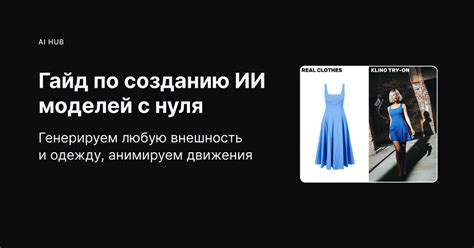 Пошаговый алгоритм создания ИИ моделей с нуля — Teletype