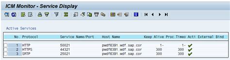 Configure The Timeout Settings Of The Internet Communication Manager