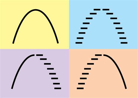 Jquery How To Move An Object Over A Curve Using Javascript Stack Overflow