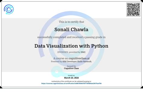 Ibm Dv0101en Certificate Cognitiveclass