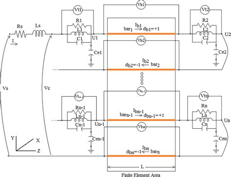 Series Connection Of Conductors To Form A Coil With Electrical Download Scientific Diagram