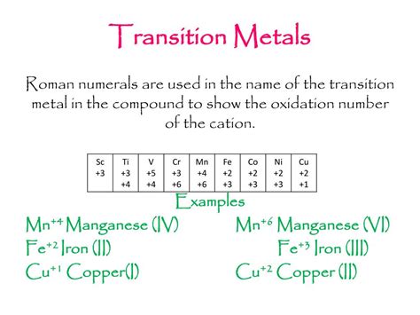 Why Do We Use Roman Numerals For Transition Metals At Randall Nealon Blog