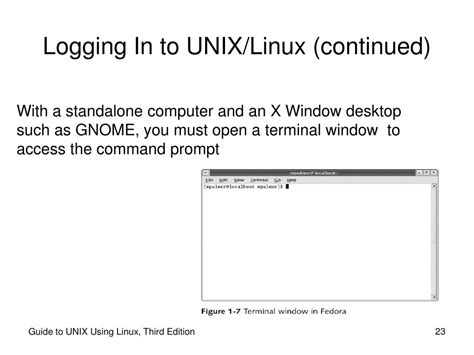 Ppt Guide To Unix Using Linux Third Edition Powerpoint Presentation