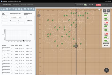 Adding New Inputsensor Hardware Farmbot Forum