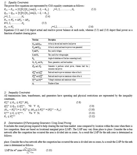 Congestion Management In Deregulated Power System Using Different