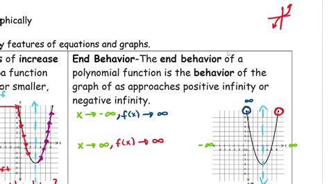 65 Analyzing Functions Youtube 65 Analyzing Functions Youtube