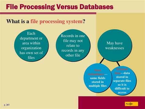 Ppt Chapter 9 Database Management Powerpoint Presentation Free