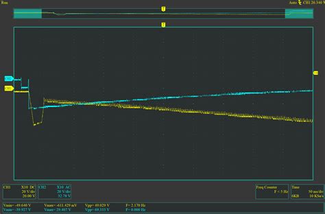TPS A PD Off After Start Power Management Forum Power Management TI E E Support Forums
