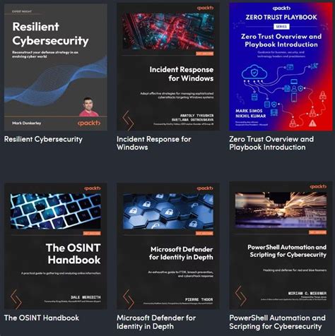 Dfir Diva On Linkedin Dfir Incidentresponse Malwareanalysis Cybersecurity