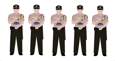 Blog Tentang Standar Operasional Prosedur Sop Satpam Security 11 Basic