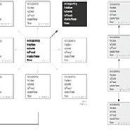 The Composition And Relationship Of A Pixel Map Download Scientific Diagram