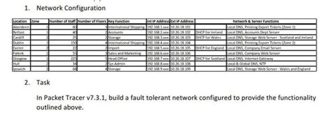 Cant Use Mouse Unless Line Count Overflows Screen Rneovim