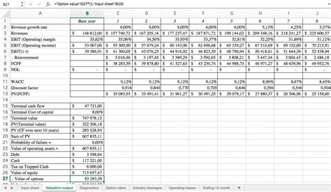 Estimating Trailing 12 Month Earnings Number Eloquens