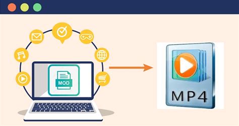 Ways To Convert MOD To MP On Windows Mac Online