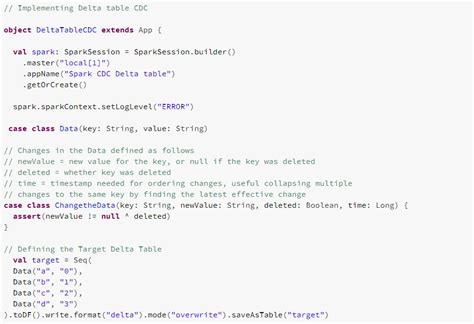 Mastering Sorting In Pyspark A Complete Guide To Orderby And Sort