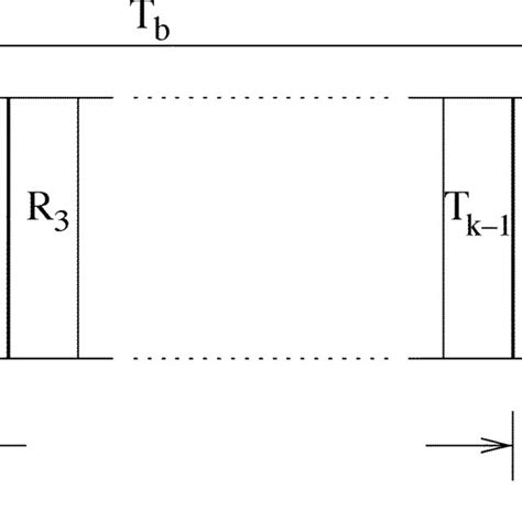 M Dcsk Transmission Scheme R Is The Reference Waveform And T Is The Download Scientific