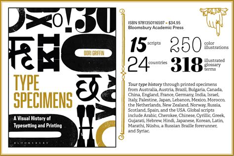 Type Specimens Emigre Fonts Type Specimens 19862024 Letterform