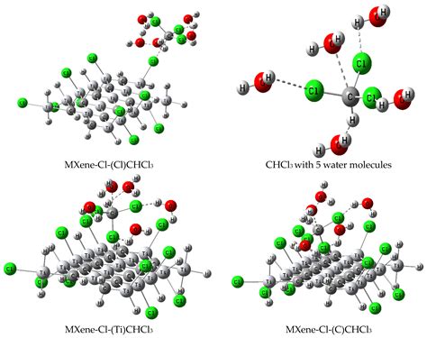 Two Dimensional Mxene As A Promising Adsorbent For Trihalomethanes Removal A Density Functional