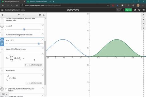 solved use a cas to perform the following steps a plot the functions