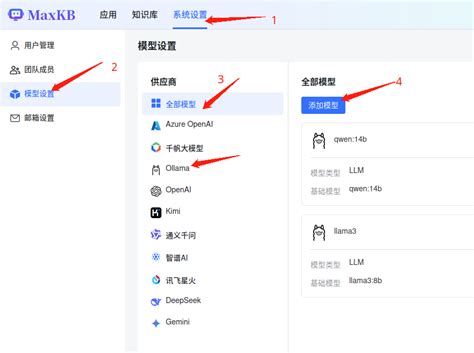 maxkb玩转大语言模型 maxkb ollama持久化 csdn博客