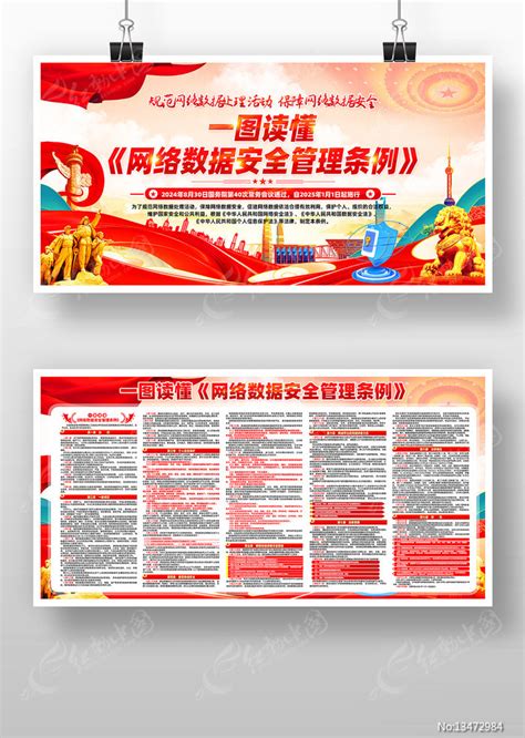 一图读懂网络数据安全管理条例宣传展板图片下载红动中国