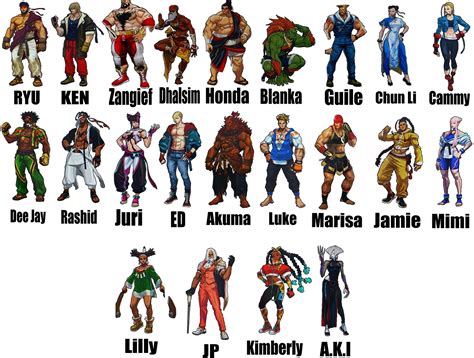 Se filtra el catálogo completo de peladores de SF6 Atomix