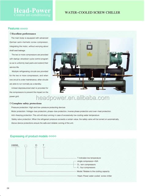 Hs Code For Chiller Spare Parts At Katie Jenkins Blog