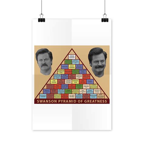 Ron Swanson Pyramid Of Greatness