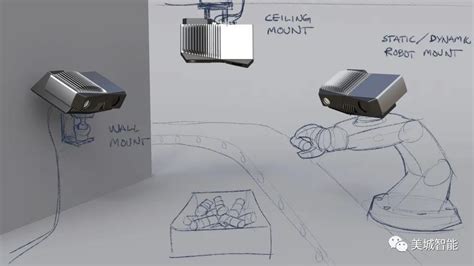 挪威zivid One 彩色3d相机参数及应用 知乎