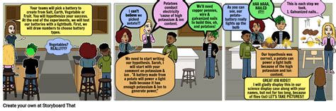 Science Battery Storyboard Por Bmarsala