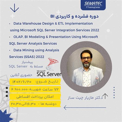 Sematec On Linkedin Sqlserver